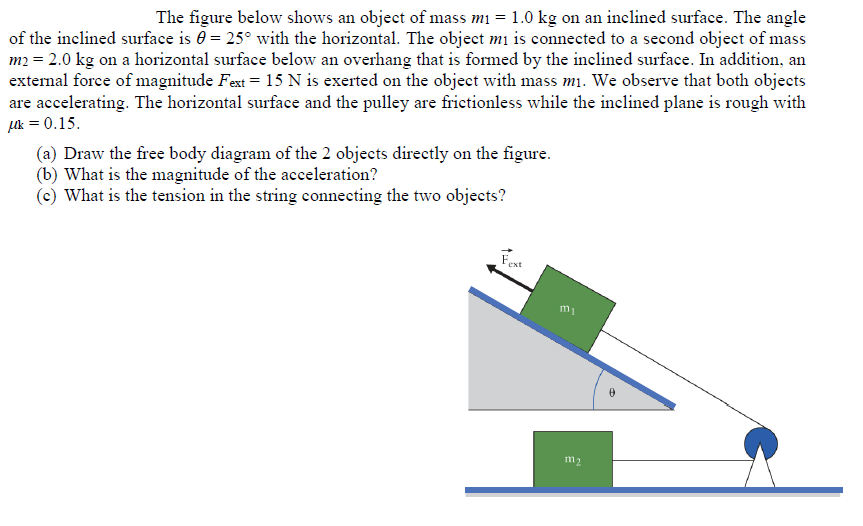 Solved The figure below shows an object of mass m1 = 1.0 kg | Chegg.com