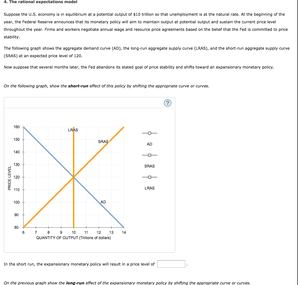 Solved 4. The rational expectations model Suppose the U.S. | Chegg.com