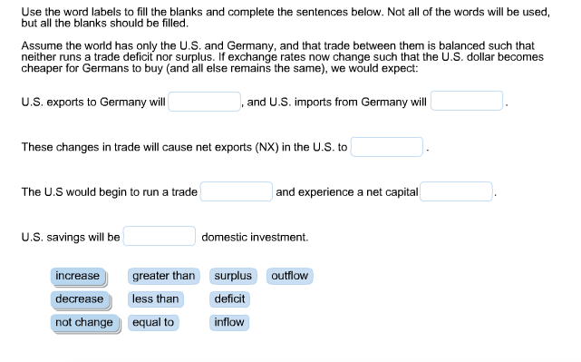 Solved Use the word labels to fill the blanks and complete | Chegg.com