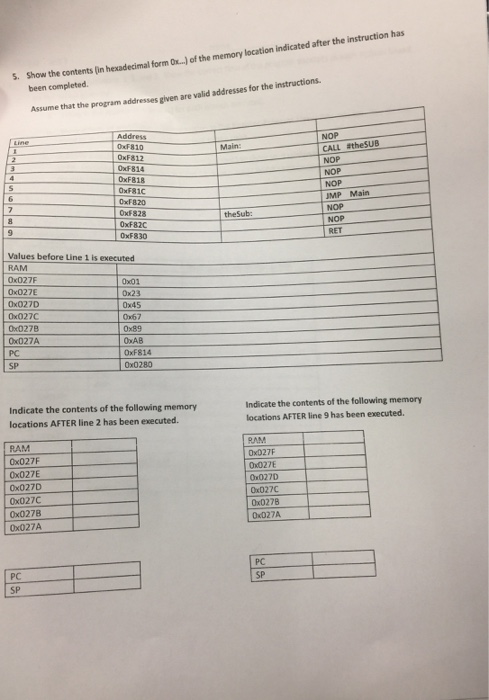 Solved Show the contents (in hexadecimal form 0x...) of the | Chegg.com