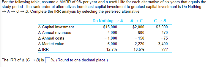Solved For the following table, assume a MARR of 9% per year | Chegg.com