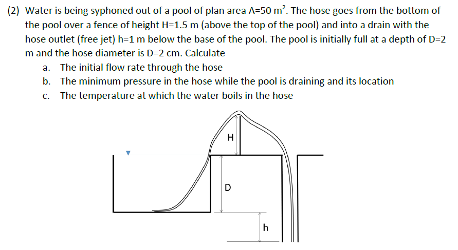 Solved (2) Water is being syphoned out of a pool of plan | Chegg.com