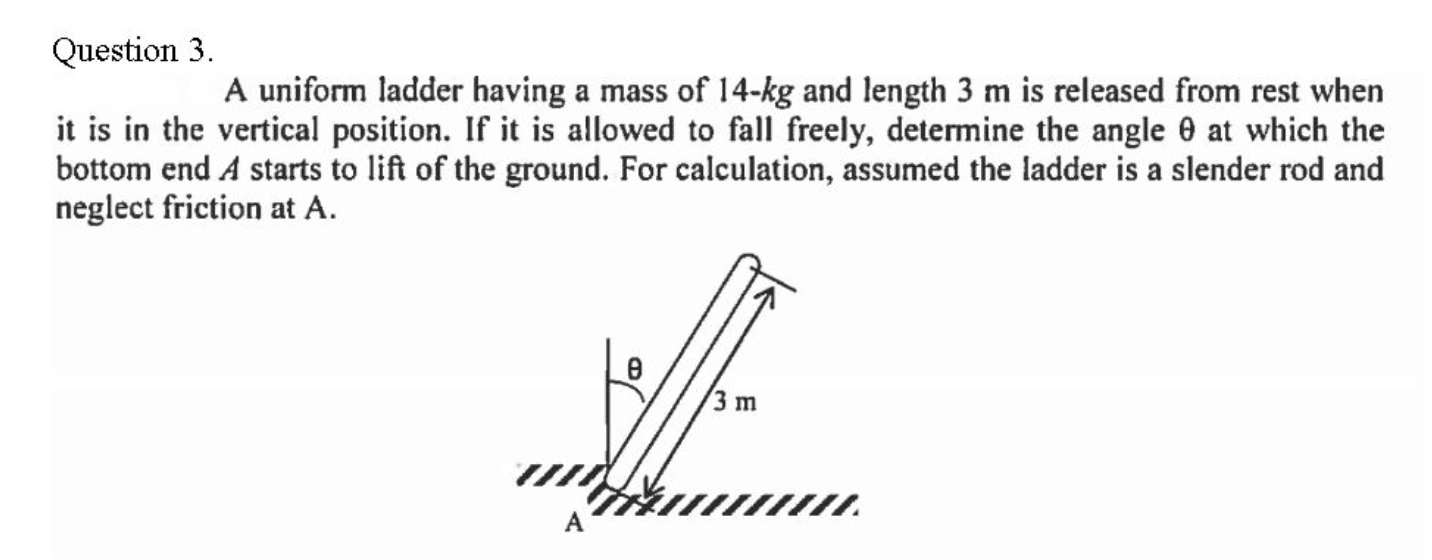Solved A uniform ladder having a mass of 14-kg and length 3 | Chegg.com