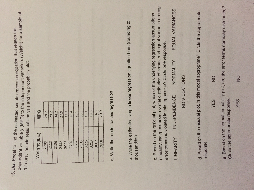 Solved Use Excel to find the estimated simple regression | Chegg.com