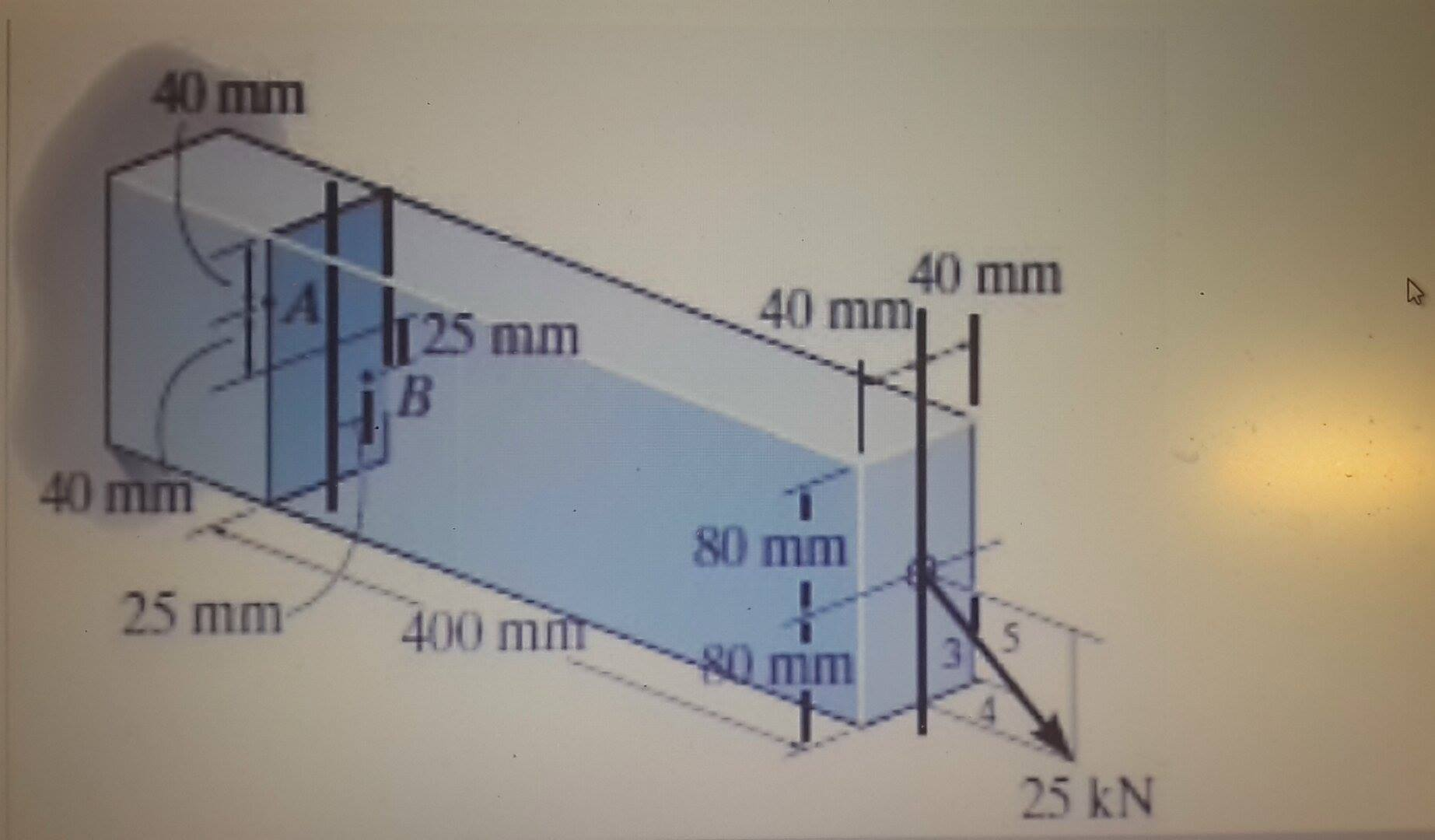 Solved The cantilevered rectangular bar is subjected to the | Chegg.com