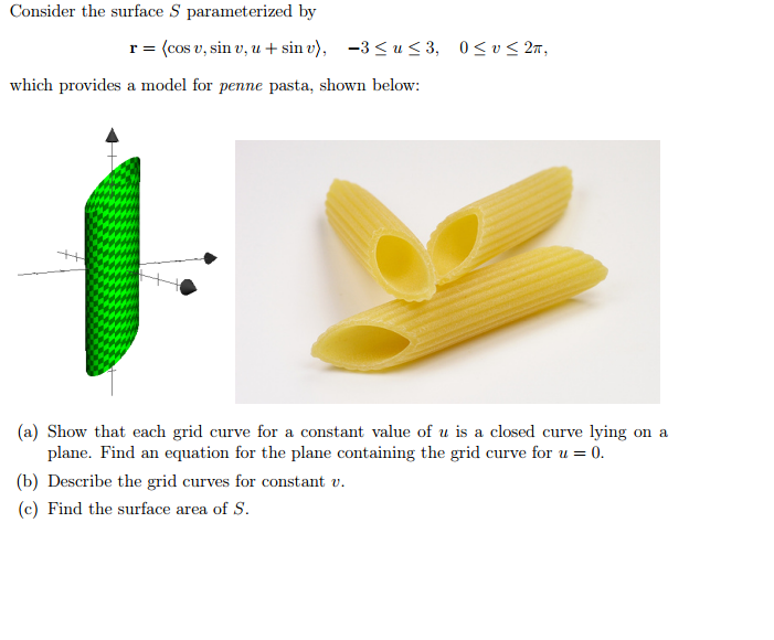 Solved Consider the surface S parameterized by r = [u cos | Chegg.com