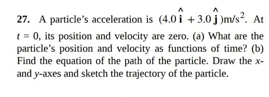 Solved 27. A particle's acceleration is (4.0 i + 3.0 j)m/s-. | Chegg.com