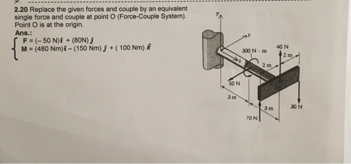Solved Replace the given forces and couple by an equivalent | Chegg.com