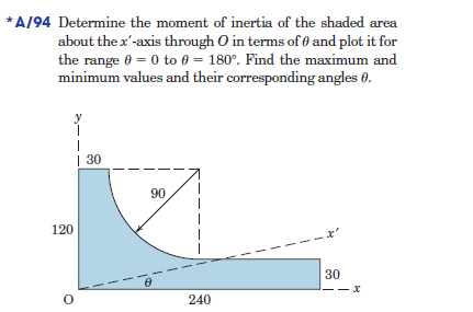 Solved This is in [Engineering Mechanics STATICS J.L.Meriam | Chegg.com