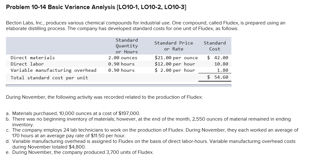 Solved Problem 10-14 Basic Variance Analysis [LO10-1, | Chegg.com