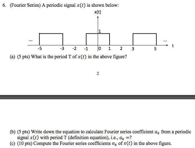 Solved (Fourier Series) A periodic signal x(t) is shown | Chegg.com