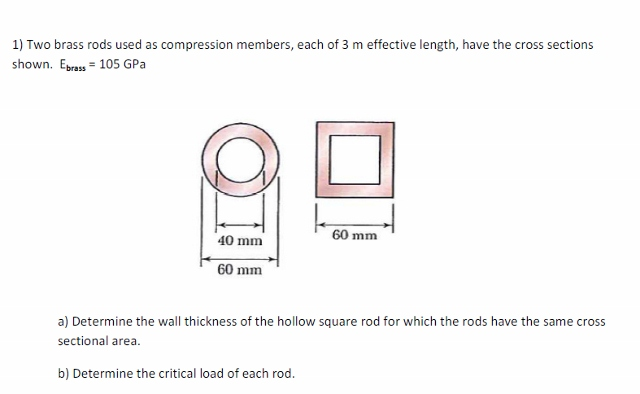 Solved Two brass rods used as compression members, each of 3 | Chegg.com