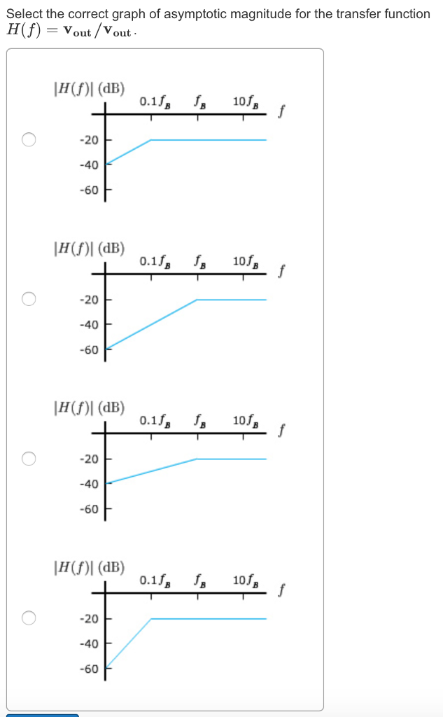 Solved Part A Draw asymptotic magnitude Bode plot AND | Chegg.com
