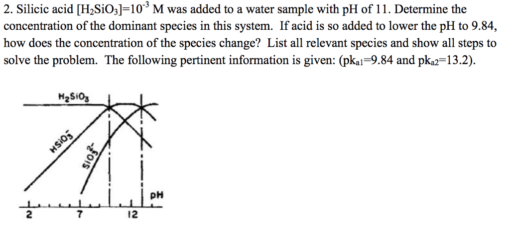 Solved 2. Silicic acid [H2SiO]-10% M was added to a water | Chegg.com