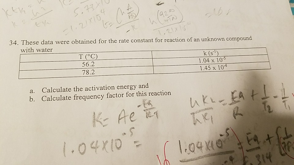 Solved ?. 1 34. These data were obtained for the rate | Chegg.com