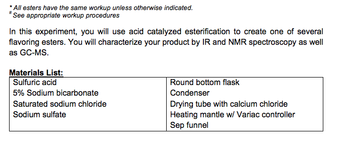 Solved Experiment 2: Synthesis of Flavoring Esters Adapted | Chegg.com