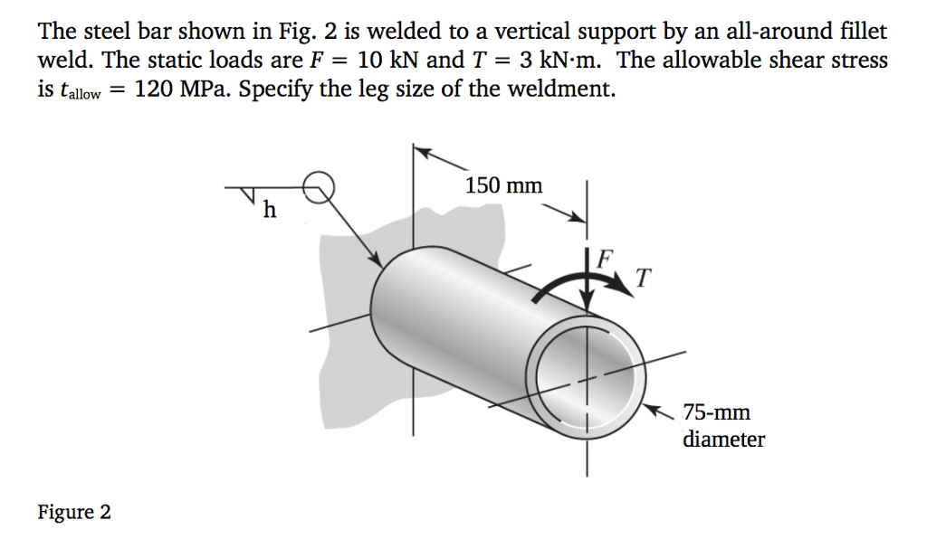Solved The steel bar shown in Fig. 2 is welded to a vertical | Chegg.com