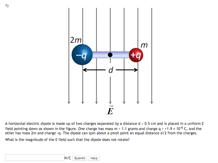 Solved A horizontal electric dipole is made up of two | Chegg.com