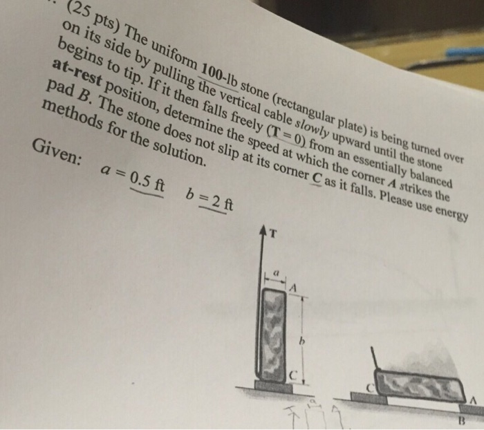 Solved The uniform 100-lb stone (rectangular plate) is being | Chegg.com