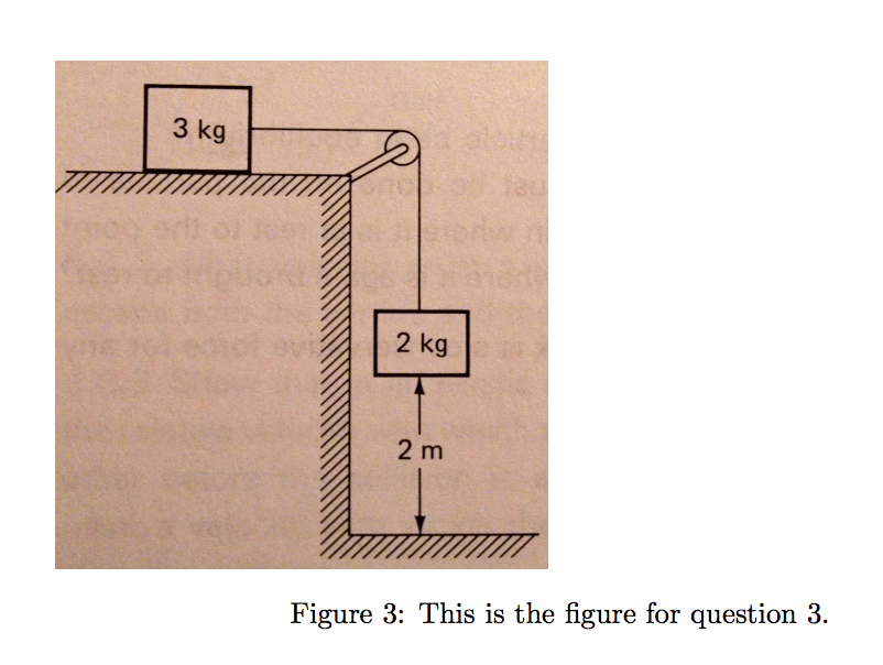 Solved There are two blocks connected by a rope which is | Chegg.com