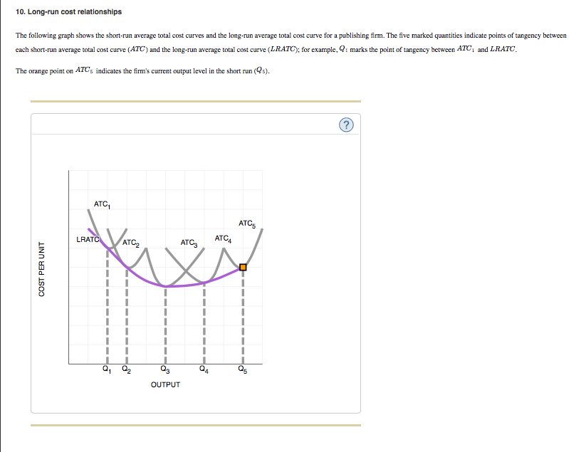 Solved 10. Long-run cost relationships The following graph | Chegg.com