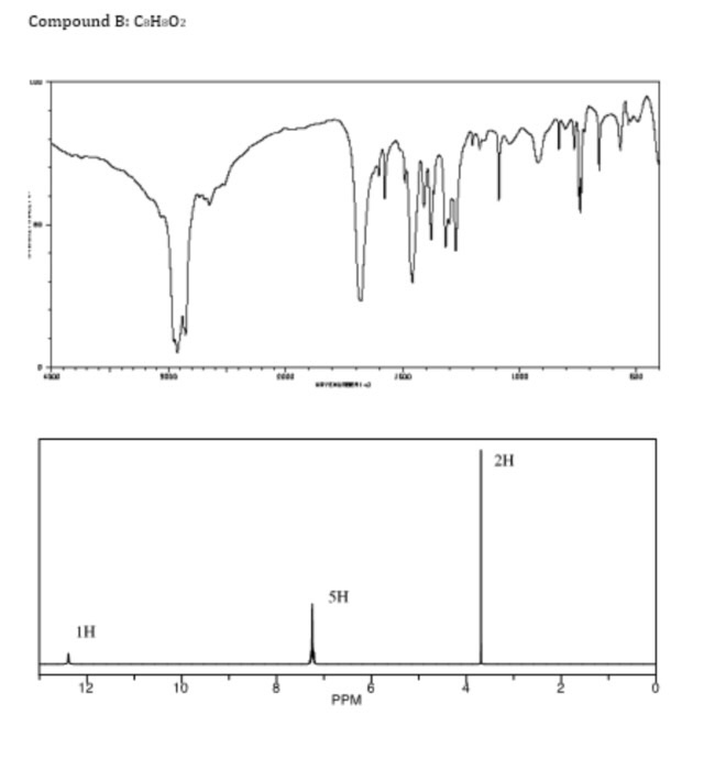 Solved Compound B has the formula C8H8O2 Draw out | Chegg.com