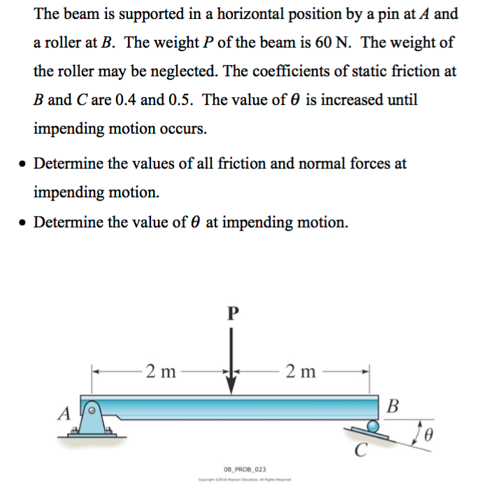 Solved the beam is supported in a horizontal position by a | Chegg.com