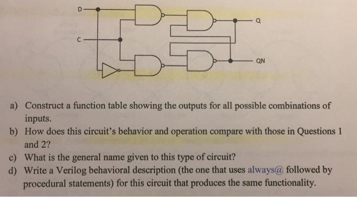 Solved Construct a function table showing the outputs for | Chegg.com