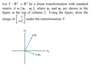 Solved Let T : R2 rightarrow R2 be a linear transformation | Chegg.com