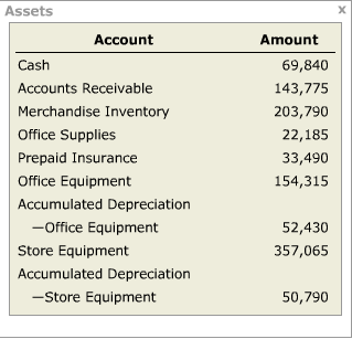 Solved 4. Financial statements Aa Aa Foley Co. has compiled | Chegg.com
