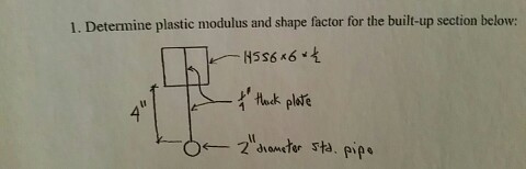 Solved Determine plastic modulus and shape factor for the | Chegg.com