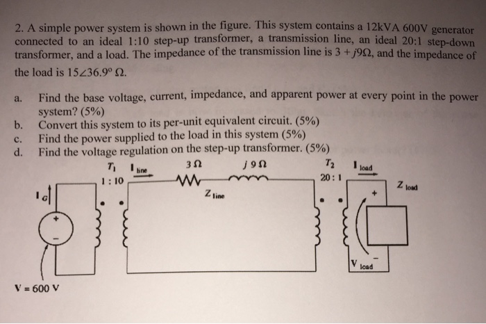 Solved A Simple Power System Is Shown In The Figure This 