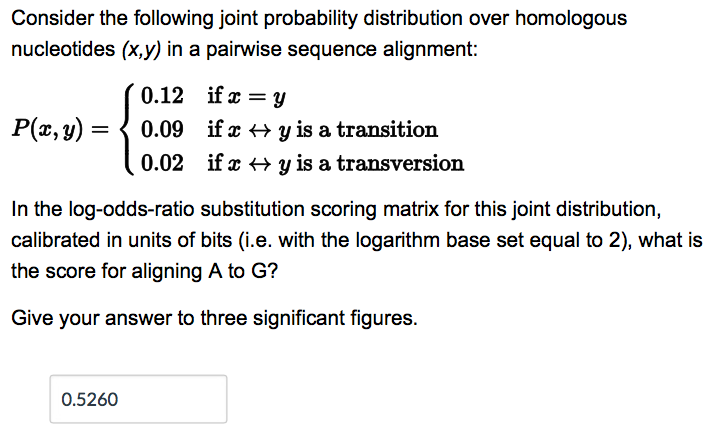 Consider the following joint probability distribution | Chegg.com