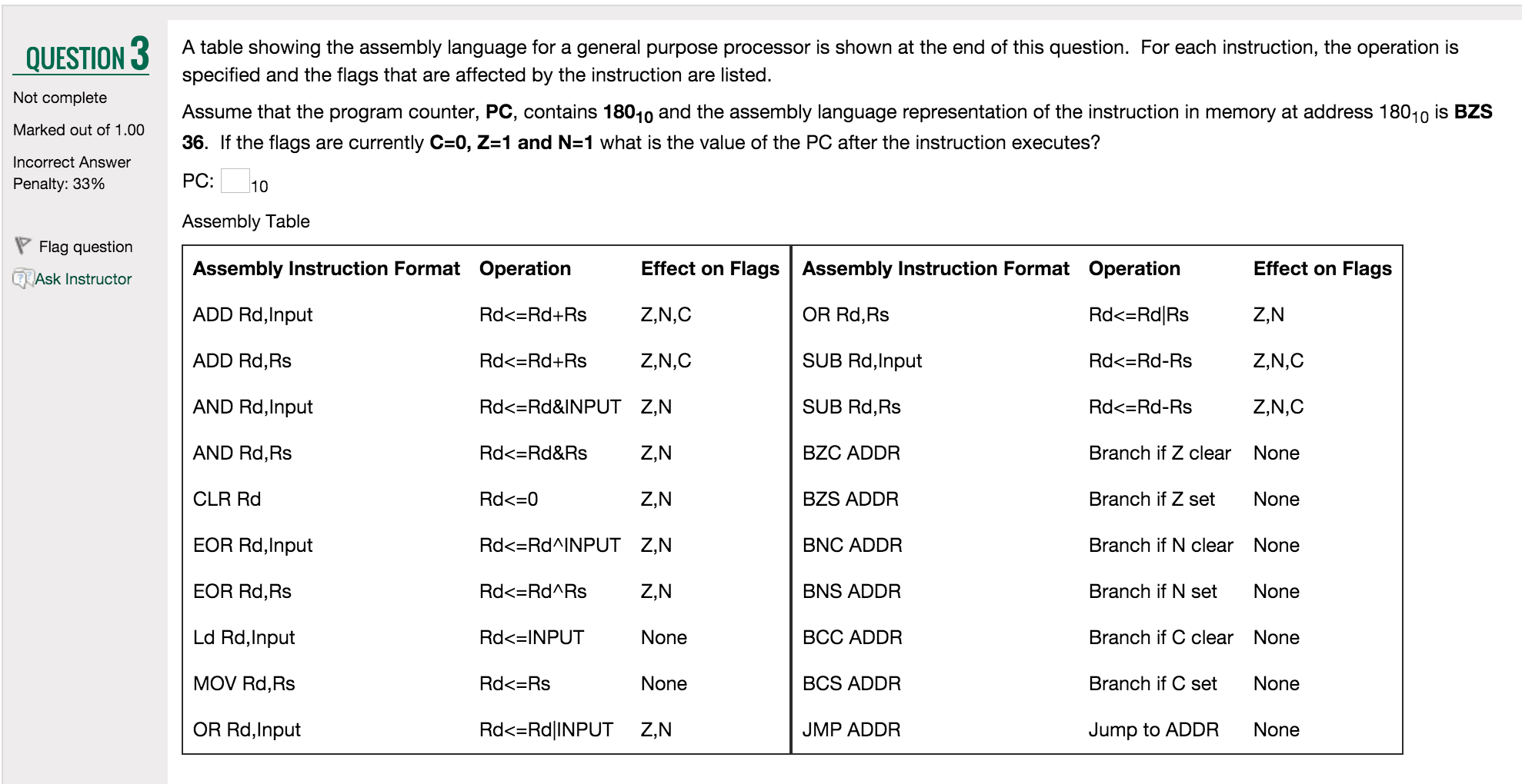 Solved Assume that before the instruction SUB R0, Input is | Chegg.com