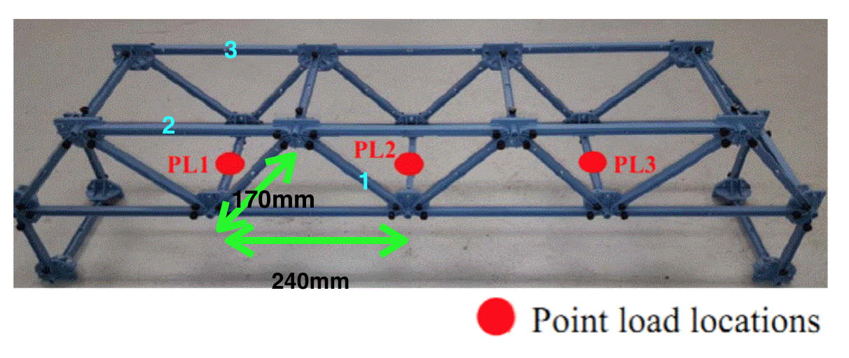 Solved There are 3 loading conditions for the attached | Chegg.com