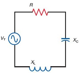 Solved In the circuit below: VT = 120 V, R = 80 Ω, XC = 130 | Chegg.com