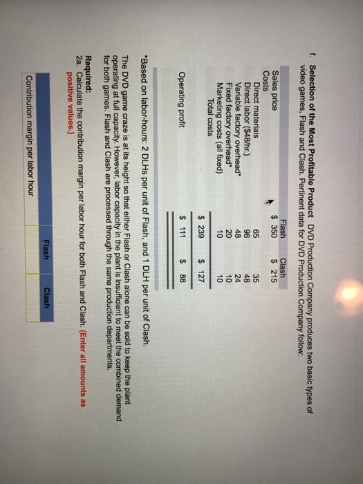 Solved Selection of the Most Profitable Product DVD | Chegg.com