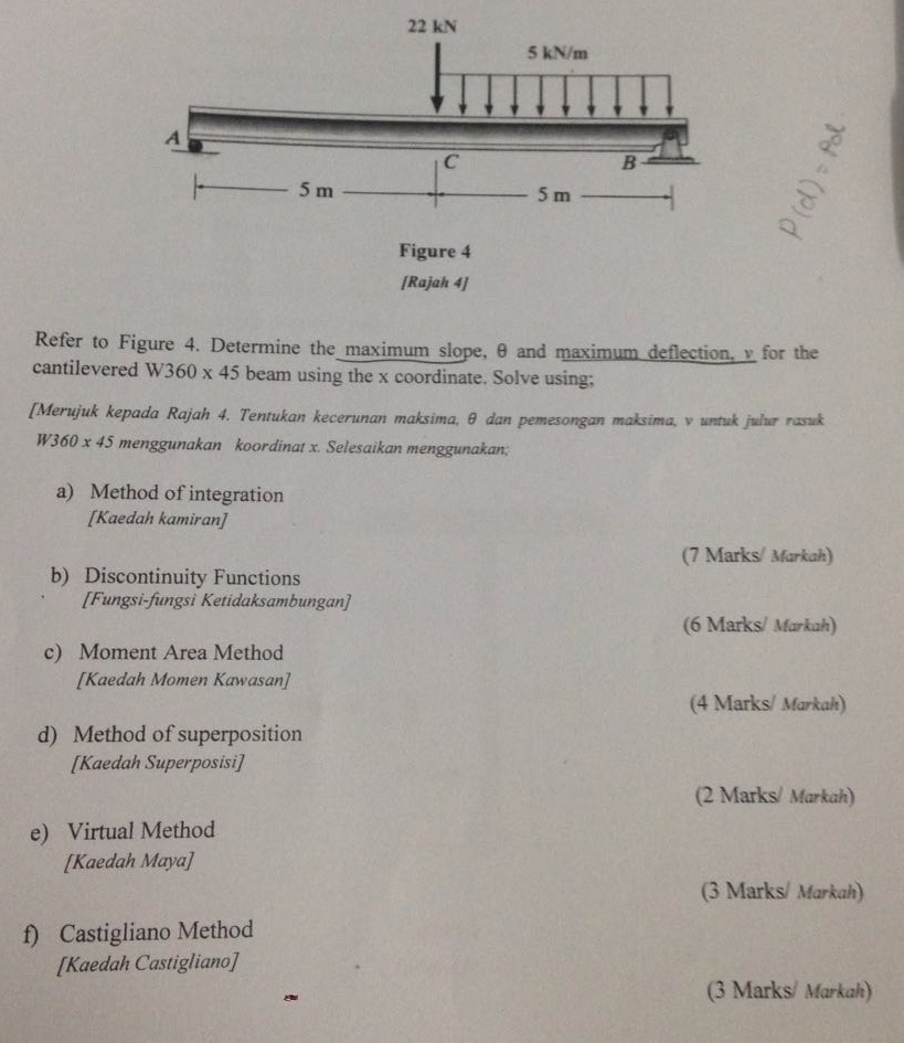 22 kN 5 kN/m ー5m 5 m Figure 4 /Rajah 4 Refer to | Chegg.com