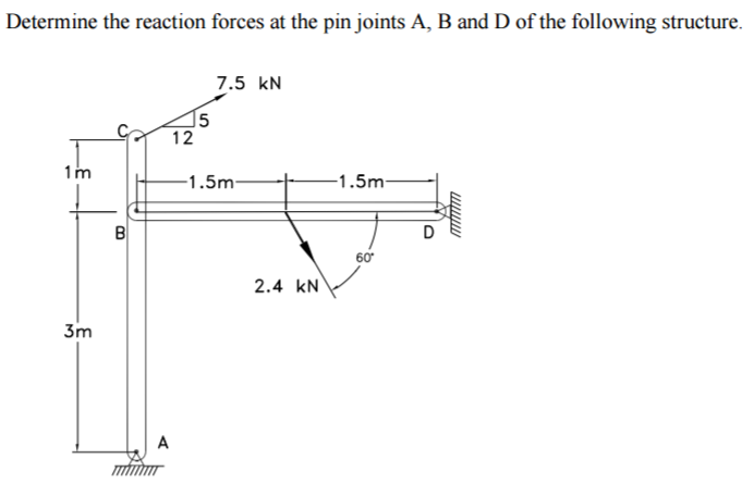 Solved Determine the reaction forces at the pin joints A, B | Chegg.com