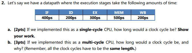 Solved Let's say we have a datapath where the execution | Chegg.com