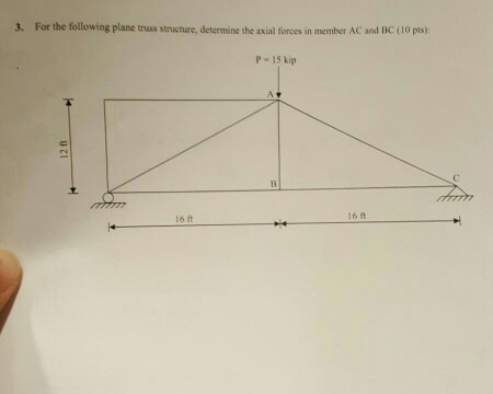 Solved For the following plane truss structure, determine | Chegg.com