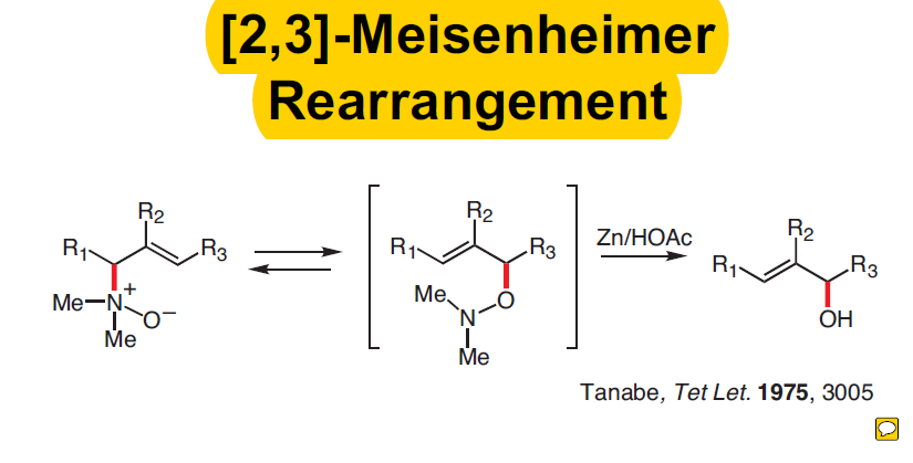 Solved 2,31-Meisenheimer Rearrangement R2 R2 RZn/HOAc R2 3 3 | Chegg.com