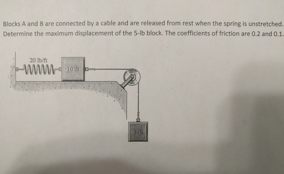Solved Block A and B are connected by a cable qnd are | Chegg.com