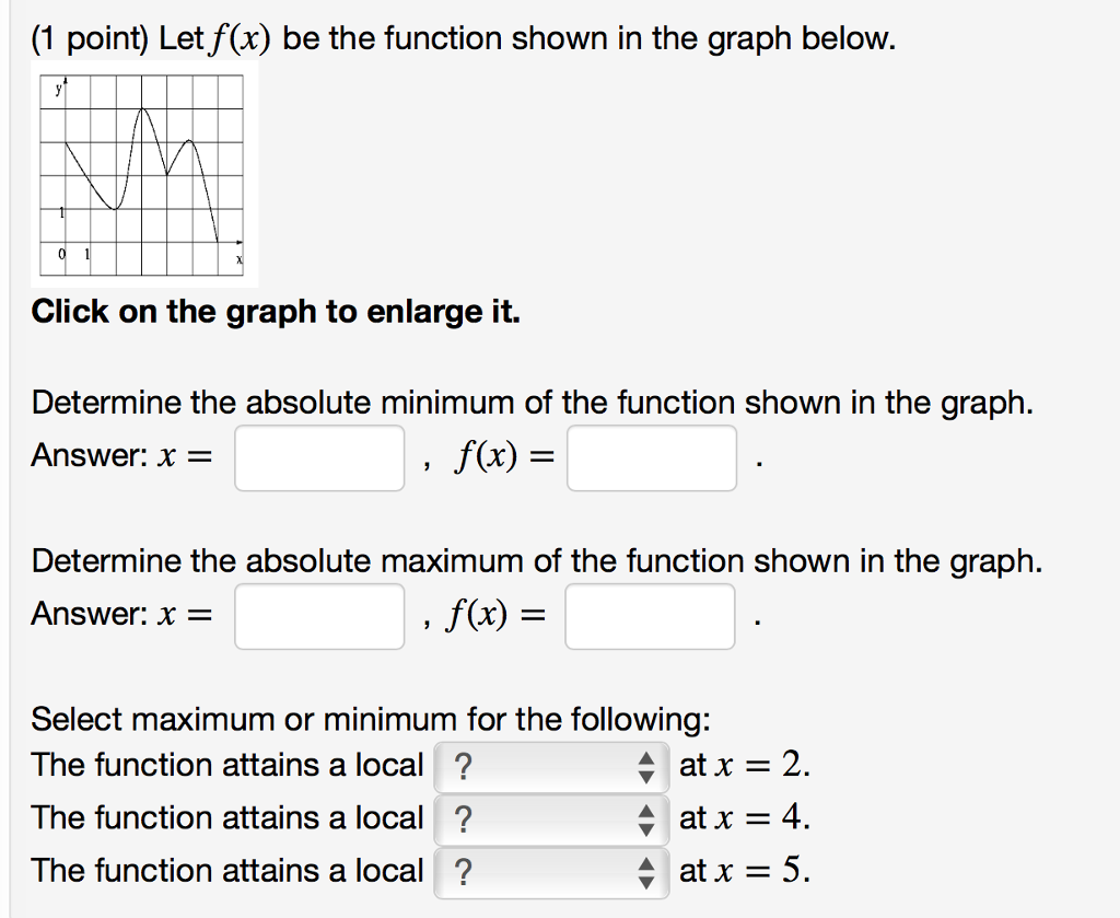 Solved Let f(x) be the function shown in the graph below. | Chegg.com