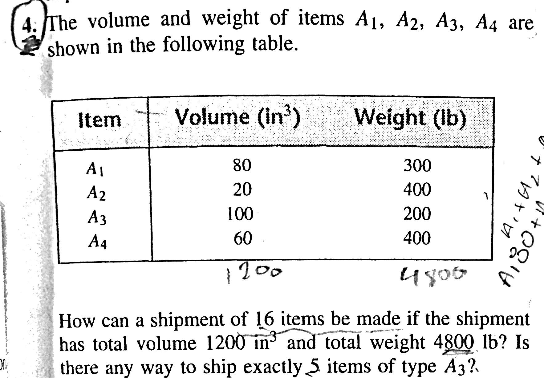 Solved The volume and weight of items A1, A2, A3, A4 are | Chegg.com