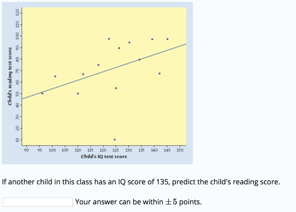 Prealgebra Archive | October 16 2017 | Chegg.com
