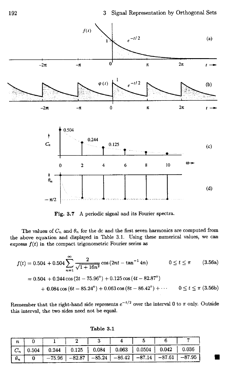 Consider a periodic signal with fundamental period | Chegg.com