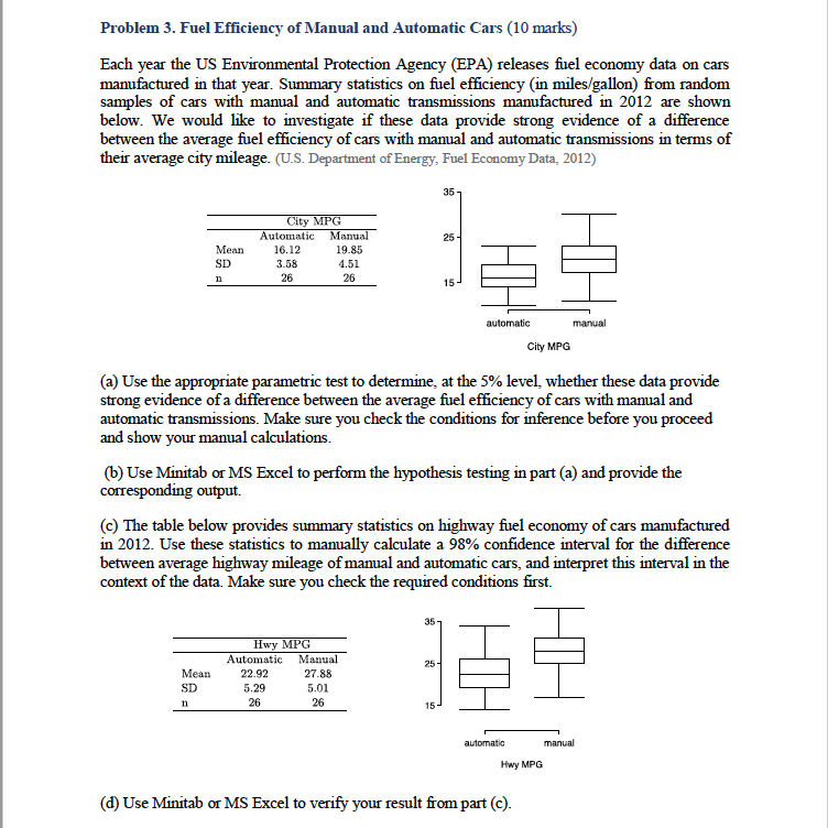Solved Problem 3. Fuel Efficiency of Manual and Automatic | Chegg.com