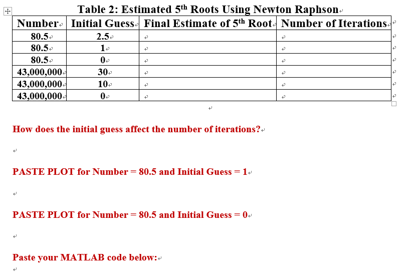 Write a MATLAB script that utilizes the Newton | Chegg.com