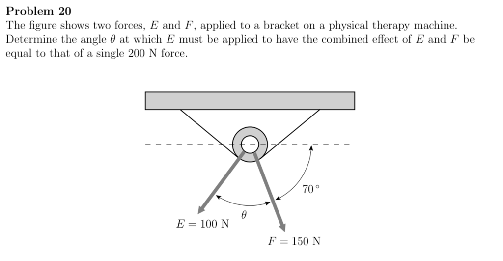Solved Problem 20 The figure shows two forces, E and F, | Chegg.com